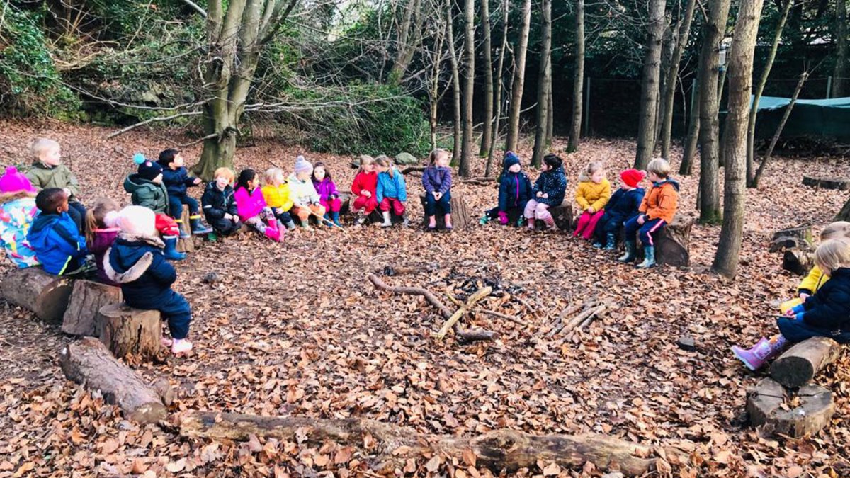 Nursery (Age 3-5) | Craigclowan Preparatory School